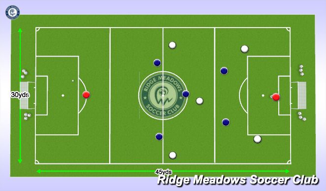 Football/Soccer: RA: #8 U7-U10 / Finishing (Technical: Shooting ...