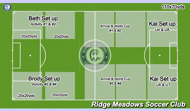 Football/Soccer: Summer Camp23: Monday - U8+ (Small-Sided Games, Beginner)