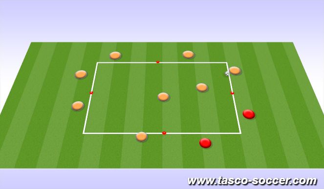 Football/Soccer: Line Breaking Rondo (Warm-ups, Academy Sessions)