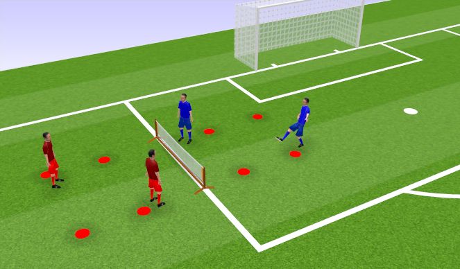 Football/Soccer: Preseason Day 2 (Goalkeeping: General, Moderate)