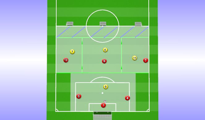 Football/Soccer: U9-U12 SSPs (Small-Sided Games, Moderate)