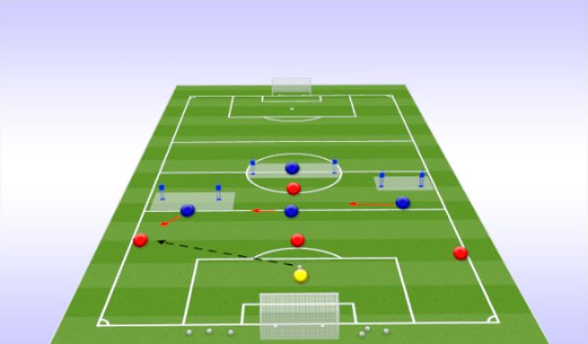 Football/Soccer: Pressure Using the Press (Tactical: Defensive ...