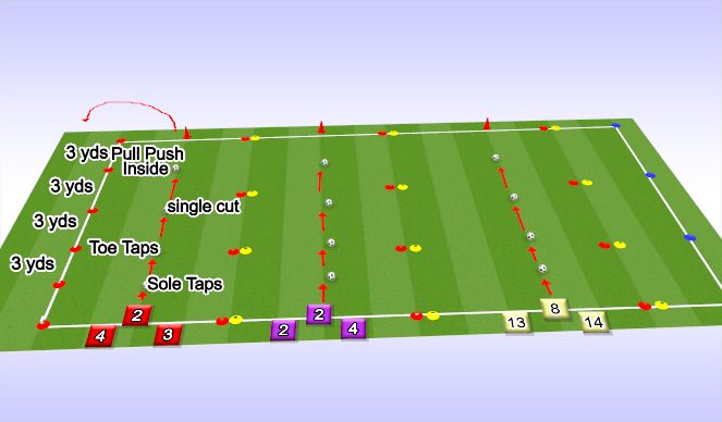 Football/Soccer: BALL MASTERY (BM1) (MR) (Warm-ups, Beginner)