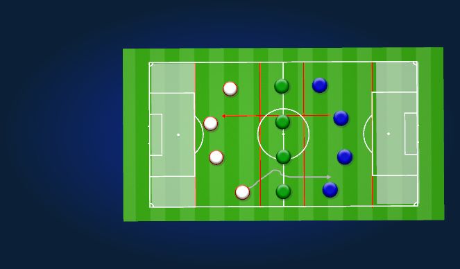 Football/Soccer: Pressing (Academy: High-block and press, Moderate)