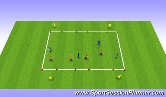 Football/Soccer: Zonal Defending (Tactical: Defensive principles ...