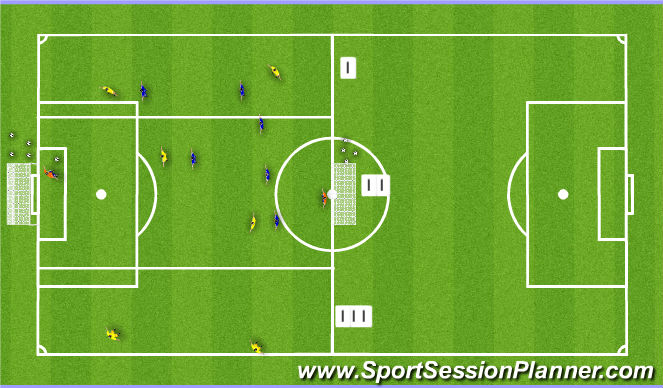 Football/Soccer: Zonal Defending (Tactical: Defensive principles ...