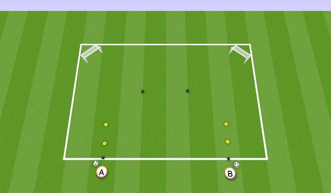 Football/Soccer: U5-U8 Curriculum | Block One | Session Two - Technical ...