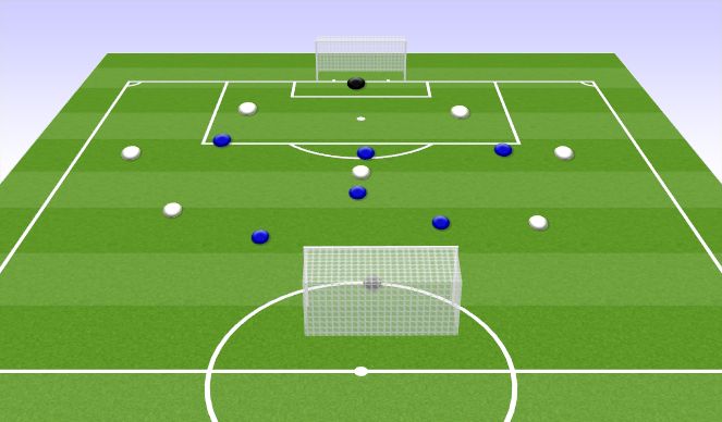 Football/Soccer: restarts - build up (Academy: Create the attack, Moderate)