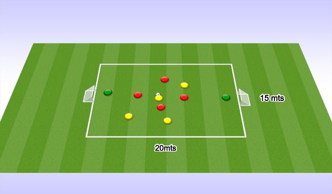 Football/Soccer: SSG TRANSITIONS / PRESSING /COMBINATIONS (Academy ...
