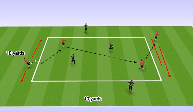 Football/Soccer: Beach Session #2 (Physical: Endurance, Difficult)