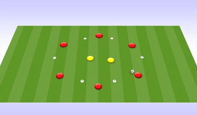 Football/Soccer: 9 August 2023 (Technical: General, Beginner)