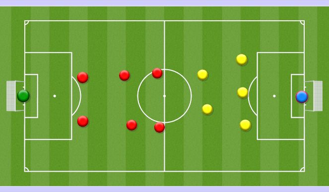 Football/Soccer: Defending - Prevent turning (Functional: Defender ...