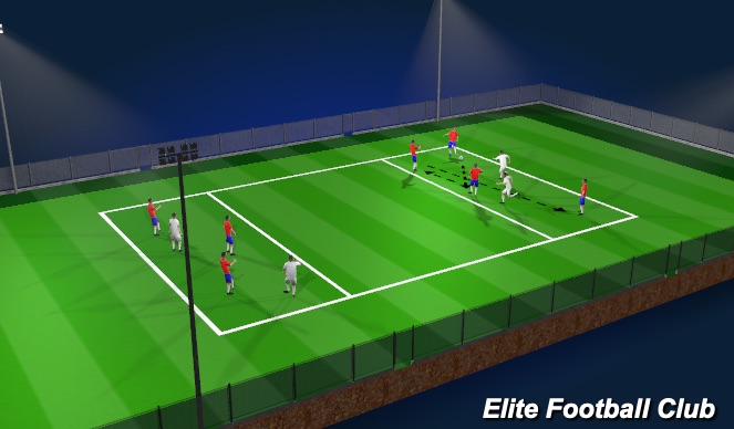 Football/Soccer: Running With The Ball (Technical: Dribbling and RWB ...