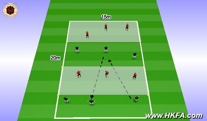 Football/Soccer: U16 Maryknoll Training E2 2022.09.14 (Technical ...