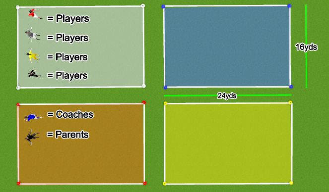 Football/Soccer: Various (Technical: General, Beginner)