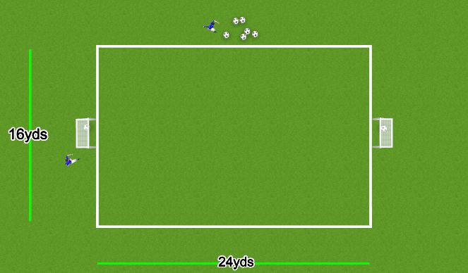 Football/Soccer: Various (Technical: General, Beginner)