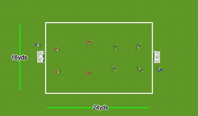 Football/Soccer: Various (Technical: General, Beginner)