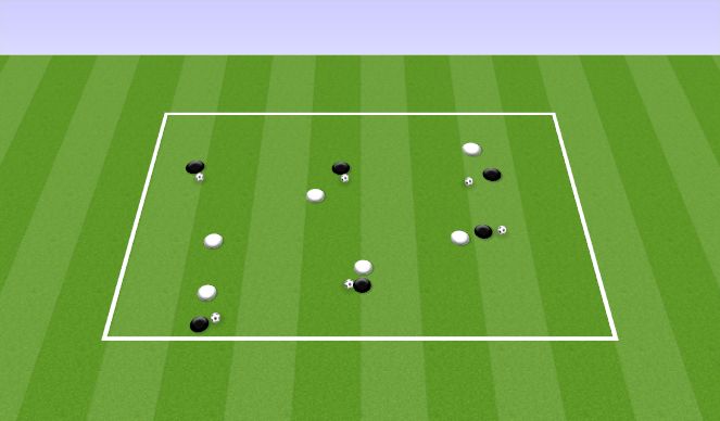 Football/Soccer: Foundation Phase - Individual Penetration #4 - 1v1 ...
