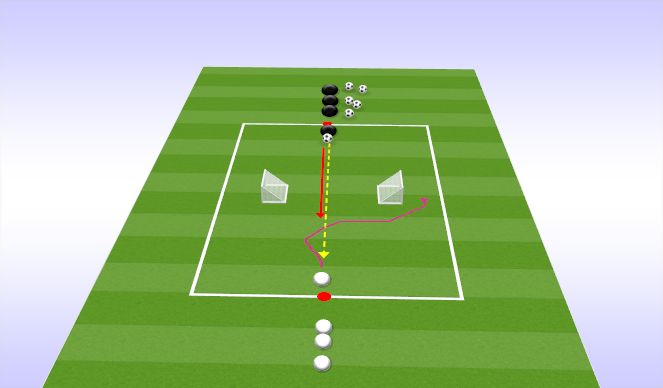 Football/Soccer: Foundation Phase - Individual Penetration #4 - 1v1 ...