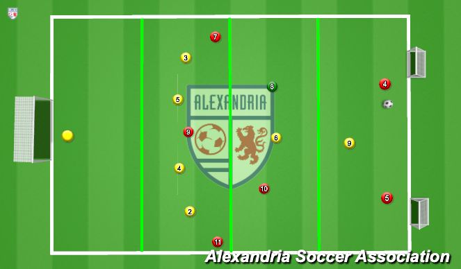 Football/Soccer: U13+ SSP | SSP (Step #3) (Small-Sided Games, Moderate)