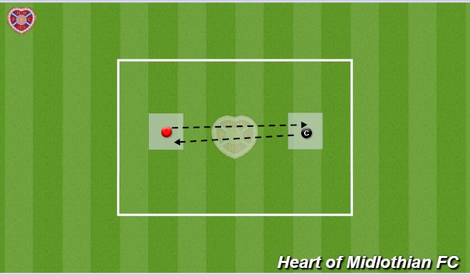 Football/Soccer: 1-2-1 Session Plan 8th August 2023 (Physical: Agility ...