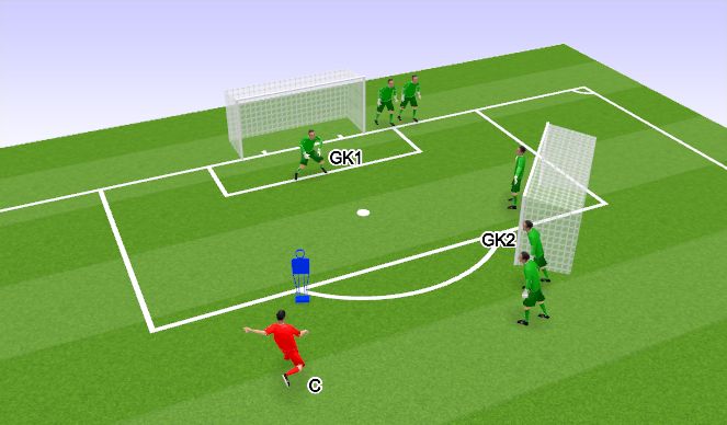 Football/Soccer: Handling and Positioning (Goalkeeping: Footwork ...