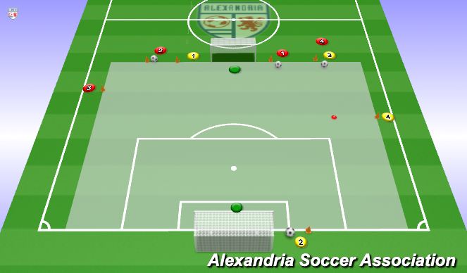 Football/Soccer: U13+ Box/Finishing Drills (Small-Sided Games, Moderate)