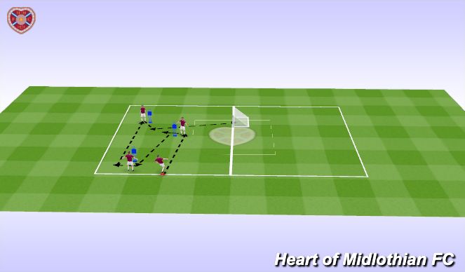 Football/Soccer: Turning and finishing (Academy: Finish the attack ...