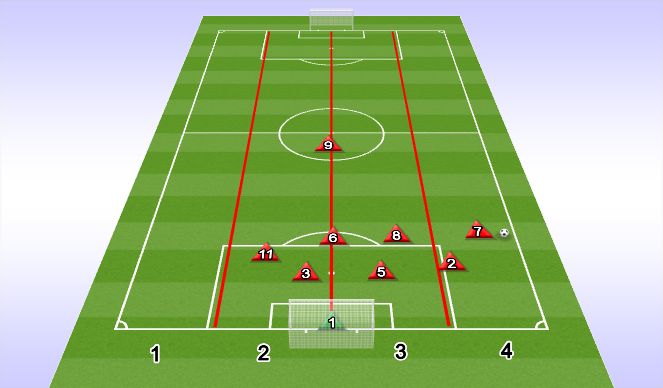 Football/Soccer: Savannah Utd 9v9 Defensive shape (Width) (Tactical ...