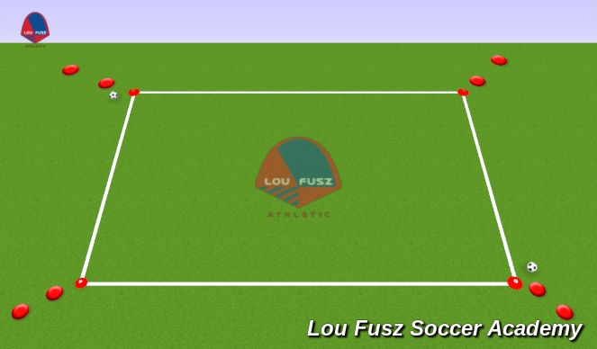 Football/Soccer: 2013 BS Pool Training 8/8 (Technical: Attacking skills ...