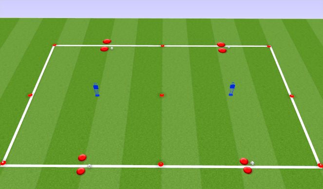 Football/Soccer: Twists (Attacking Third) Session (Technical: Turning ...