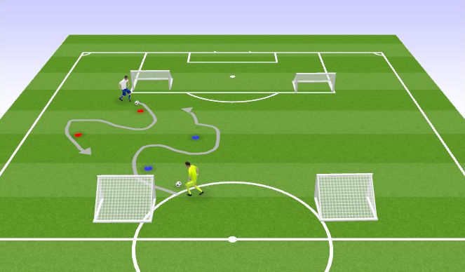 Football/Soccer: MLS "GO" Session 4 (Technical: General, Beginner)