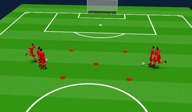 Football/Soccer: Ball Manipulation (Technical: Ball Control, Moderate)