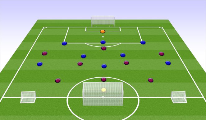 Football/Soccer: Defensive & Offensive Transitions (Academy: Counter ...