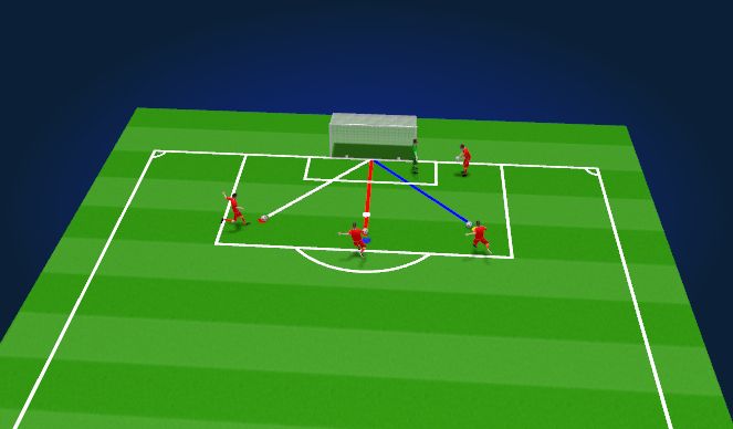 Football/Soccer: Session 8/8 Ball Line, Set Position, and Catching ...
