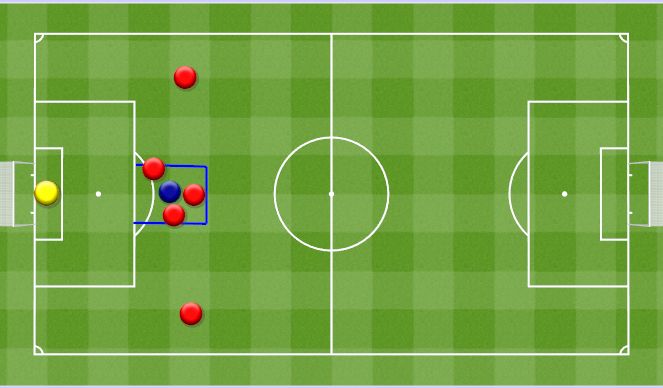Football/Soccer: 22.08.09 (Technical: Attacking and Defending Skills ...