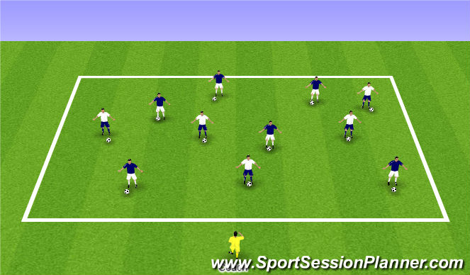 Football/Soccer: Tier 1: Session 1; Basic Dribbling (Technical ...