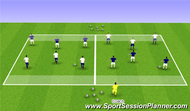 Football/Soccer: Tier 1: Session 1; Basic Dribbling (Technical ...