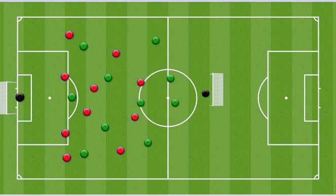 Football/Soccer: Entreno prueba (Warm-ups, Beginner)