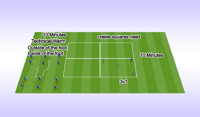 Football/Soccer: Supporting angles to keep the ball (Tactical ...