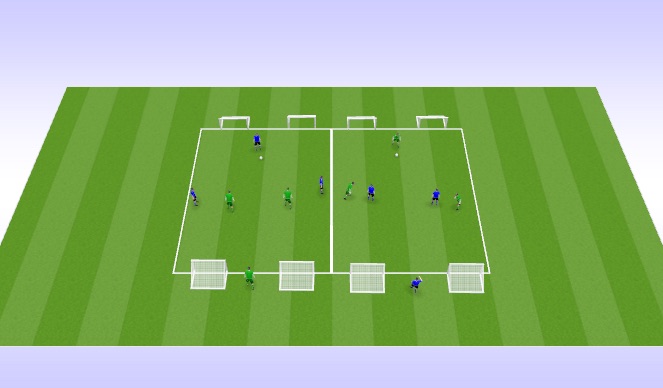 Football/Soccer: Supporting angles to keep the ball (Tactical ...