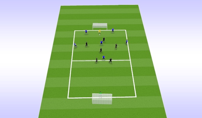 Football/Soccer: Supporting angles to keep the ball (Tactical ...