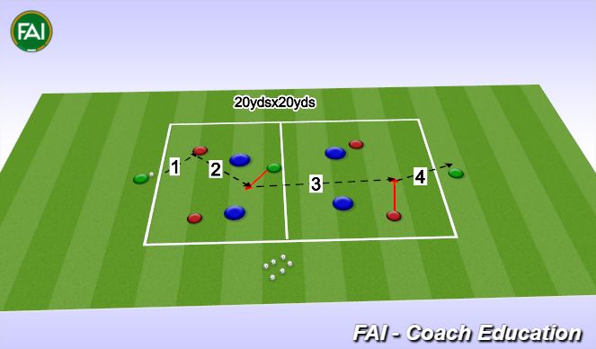 Football/Soccer: Switch Play - Receive on the back foot (Technical ...
