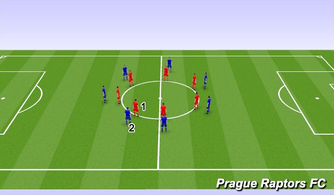 Football/Soccer: Fun circle warm up (Warm-ups, Academy Sessions)