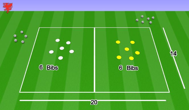 Football/Soccer: Session 1 - Techniques and Skills and Structuring a ...
