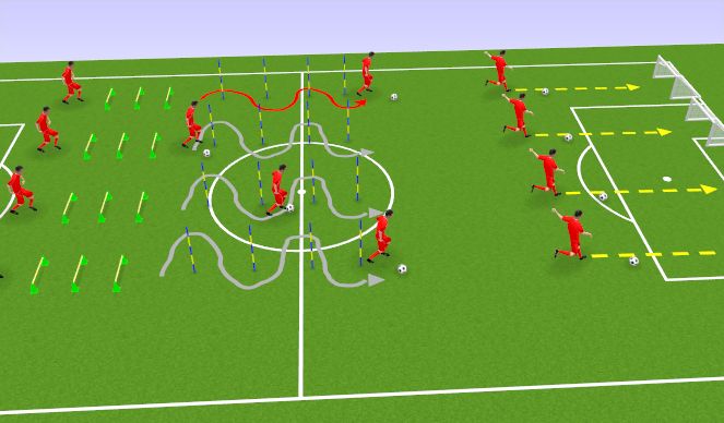 Football/Soccer: SSS Summer Camp Obstacle Course (Warm-ups, Beginner)