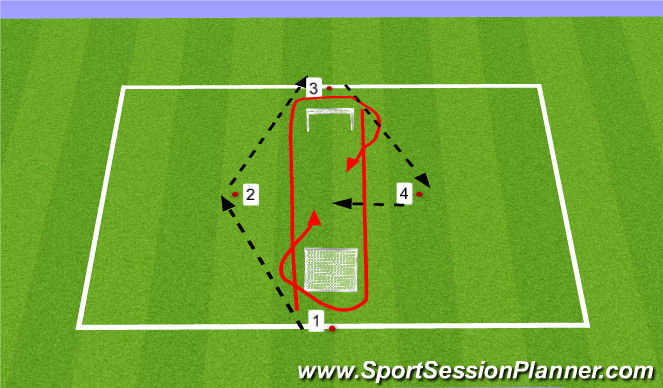 Football/Soccer: Passing Diamond 1v1 (Technical: Passing & Receiving , Academy Sessions)