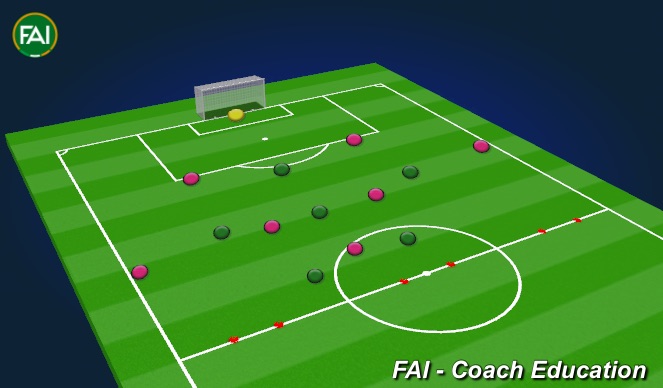 Football/Soccer: Attackers defending in a 8v6 with one GK (Tactical: Defensive principles ...