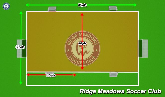 Football/Soccer: RMSC (Public) - Development Phase (Moderate) / Session ...
