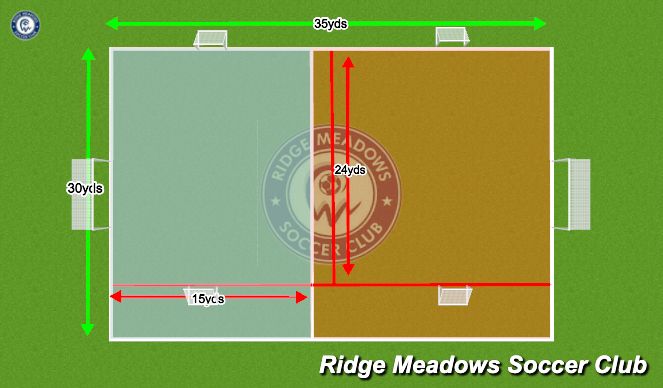 Football/Soccer: RMSC (Public) - Development Phase (Moderate) / Session ...